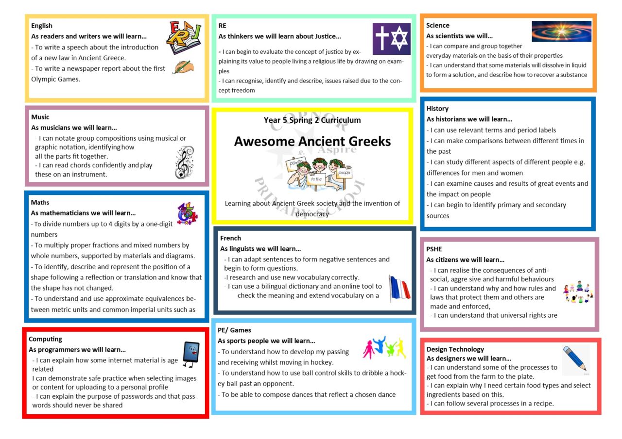 Year 5 | Copnor Primary School