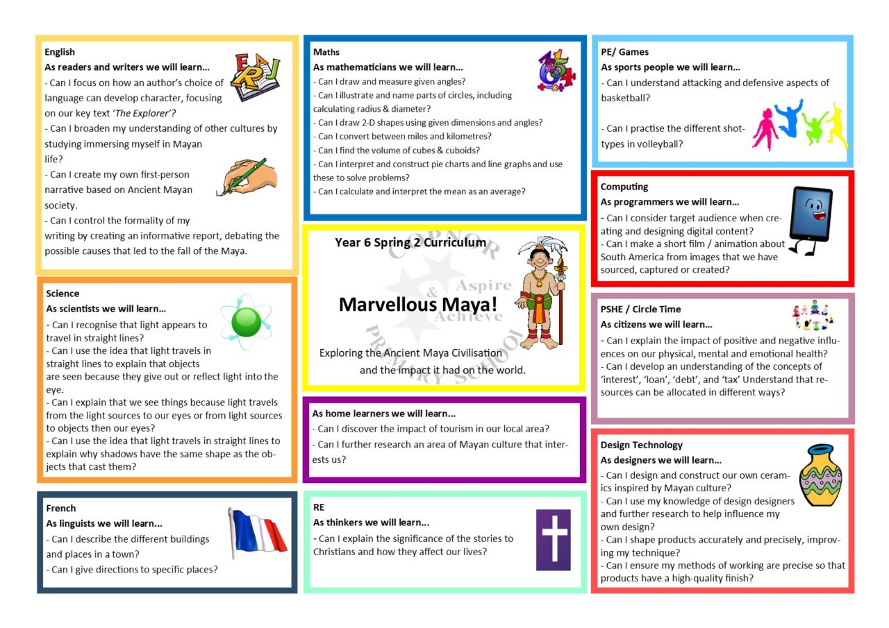 Year 6 | Copnor Primary School