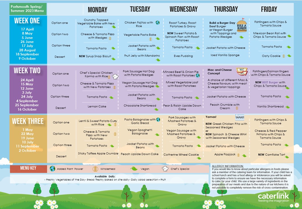 Lunch Menu Copnor Primary School Lunch Menu Copnor Primary School